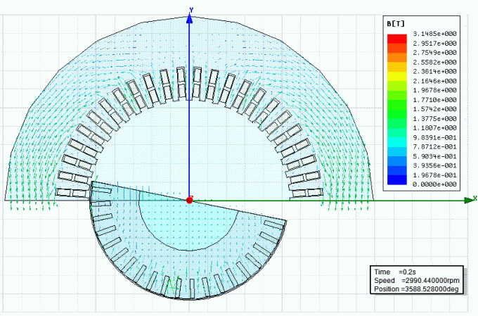 TL1600 Vertical Synchronous Motor For Water Pump 12 Poles To 80 Poles